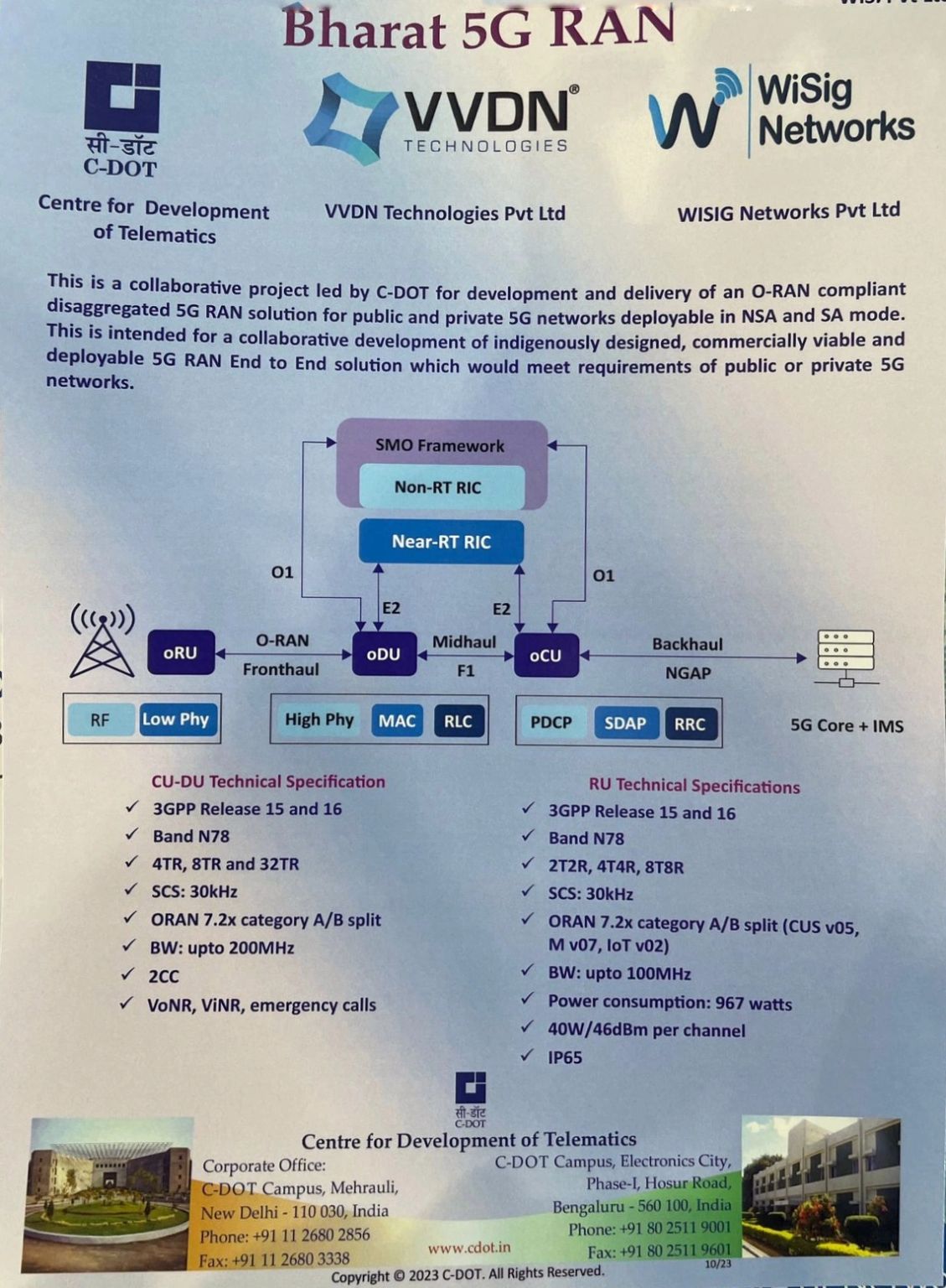 telecomhall on LinkedIn: What is Bharat 5G RAN telecomhall on LinkedIn: What is Bharat 5G RAN