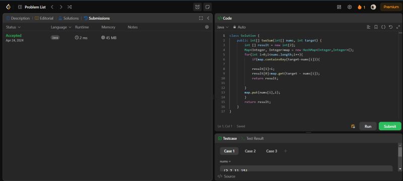#codingjourney #leetcode | Shivendra singh #codingjourney #leetcode | Shivendra singh