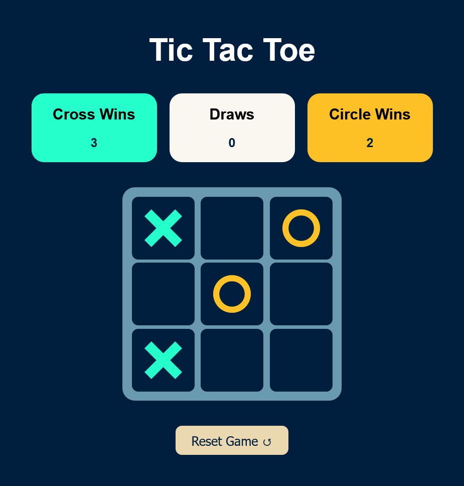 Arpit Garg on LinkedIn: #100daysofcode #100daysofcode #tictactoe #react ... Arpit Garg on LinkedIn: #100daysofcode #100daysofcode #tictactoe #react ...