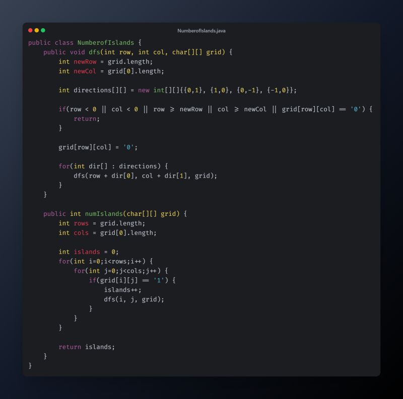 #algorithms #java #graph #dfs #islands #coding #programming… | Shekhar ... #algorithms #java #graph #dfs #islands #coding #programming… | Shekhar ...