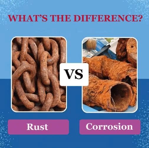 SUBOOR BAIG on LinkedIn: Difference between Corrosion and Rust ... SUBOOR BAIG on LinkedIn: Difference between Corrosion and Rust ...