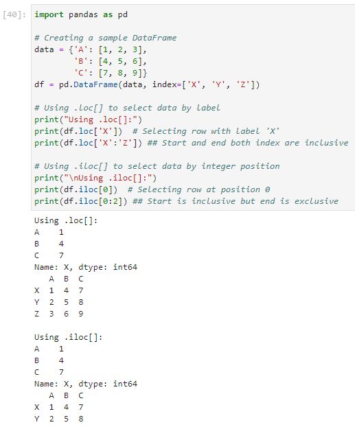 #pandas #python #datascience #dataanalysis #indexing #programming ... #pandas #python #datascience #dataanalysis #indexing #programming ...