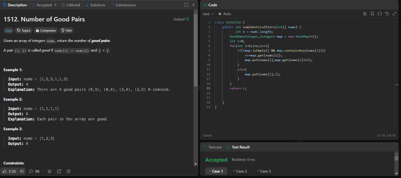 Khushi Yadav on LinkedIn: #100daysofcode #practice #leetcode # ... Khushi Yadav on LinkedIn: #100daysofcode #practice #leetcode # ...