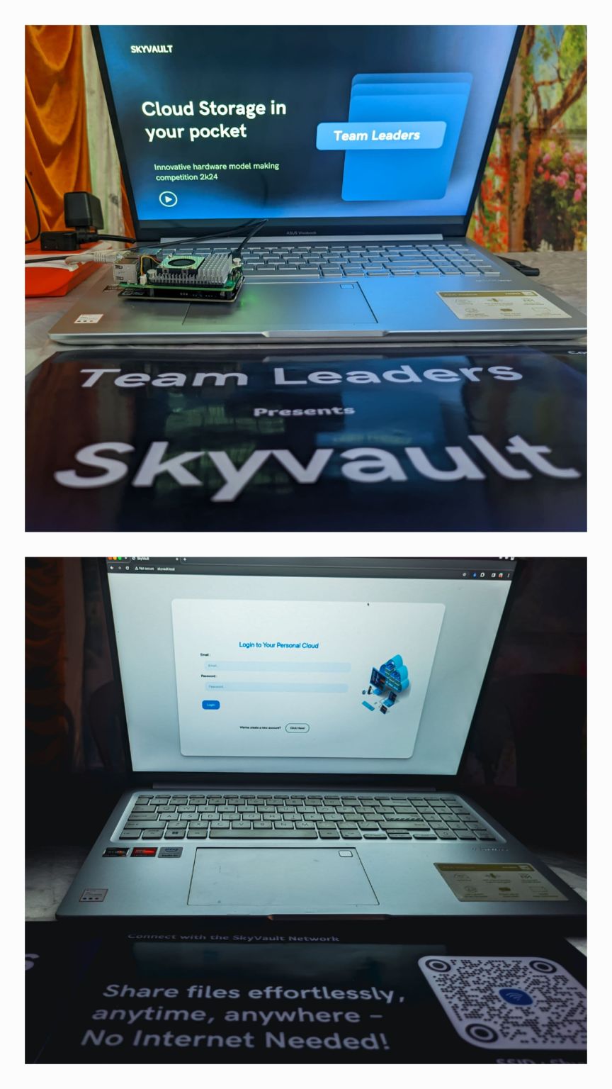 #innovation #hardware #competition #teamwork #cloudstorage | Bikash ... #innovation #hardware #competition #teamwork #cloudstorage | Bikash ...