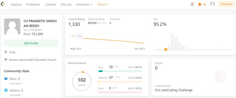 #codingjourney #leetcode #codingchallenge #continuouslearning ... #codingjourney #leetcode #codingchallenge #continuouslearning ...
