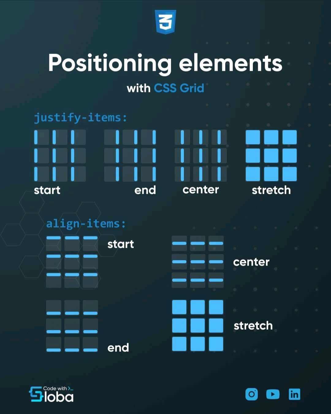 #html #css #javascript #100daysofcode #webdevelopment #programming ... #html #css #javascript #100daysofcode #webdevelopment #programming ...