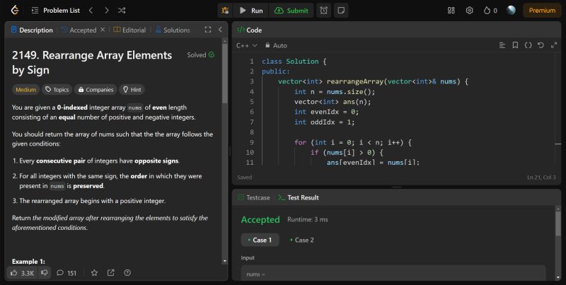 Day 82 of the #100DaysOfCode Challenge! | Kartik Agrawal Day 82 of the #100DaysOfCode Challenge! | Kartik Agrawal