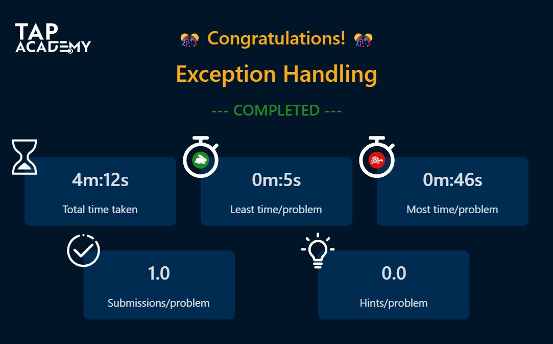 Dhanush Gowda M on LinkedIn: #fullstack #javafullstack #tapacademy Dhanush Gowda M on LinkedIn: #fullstack #javafullstack #tapacademy