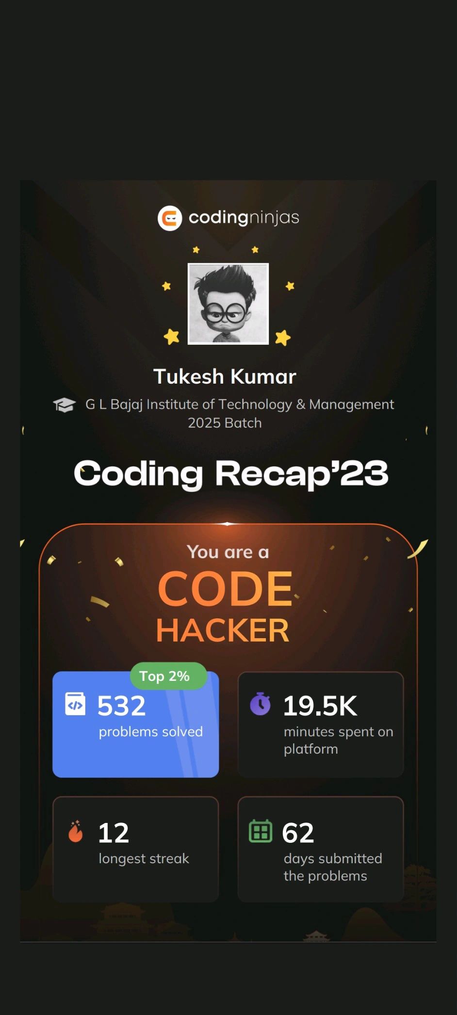 Tukesh Kumar on LinkedIn: #recap23 #codingjourney Tukesh Kumar on LinkedIn: #recap23 #codingjourney