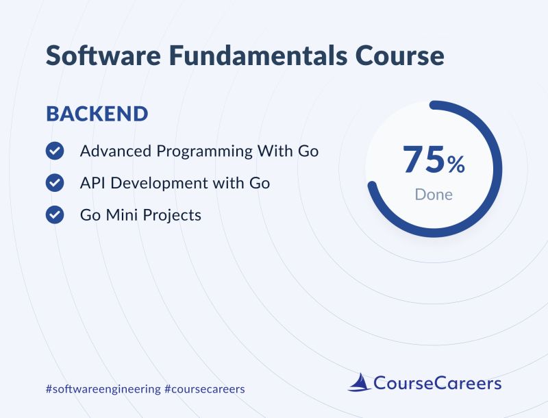 Abdurahim Yongho on LinkedIn: #softwareengineering #webdevelopment # ... Abdurahim Yongho on LinkedIn: #softwareengineering #webdevelopment # ...