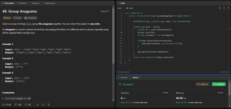 Yashas K. on LinkedIn: #100daysofcode #dsa #leetcode #java ... Yashas K. on LinkedIn: #100daysofcode #dsa #leetcode #java ...