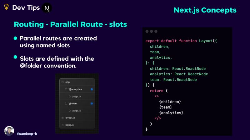 #sandtips #nextjs #js #reactjs | Sandeep Balachandran #sandtips #nextjs #js #reactjs | Sandeep Balachandran
