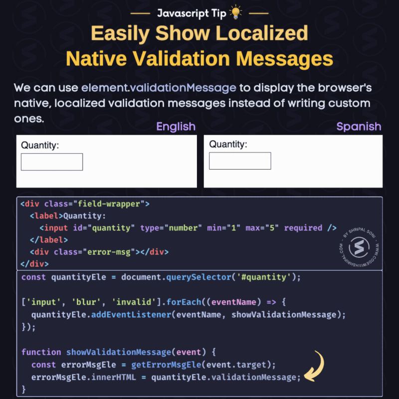 Shripal Soni on LinkedIn: Javascript Tip 💡 Easily show localized native ... Shripal Soni on LinkedIn: Javascript Tip 💡 Easily show localized native ...