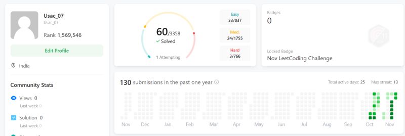 60 LeetCode Problems solved My Leetcode profile - https://lnkd.in ... 60 LeetCode Problems solved My Leetcode profile - https://lnkd.in ...