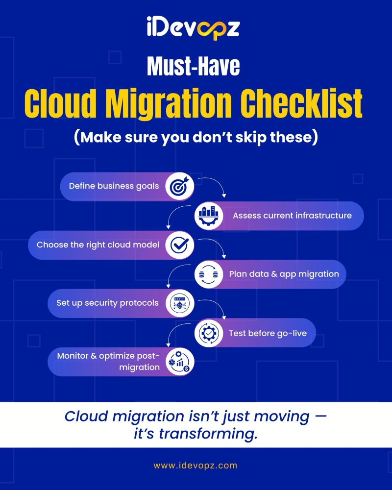 #cloudmigration #devops #idevopz #cloudsolutions #digitaltransformation ... #cloudmigration #devops #idevopz #cloudsolutions #digitaltransformation ...