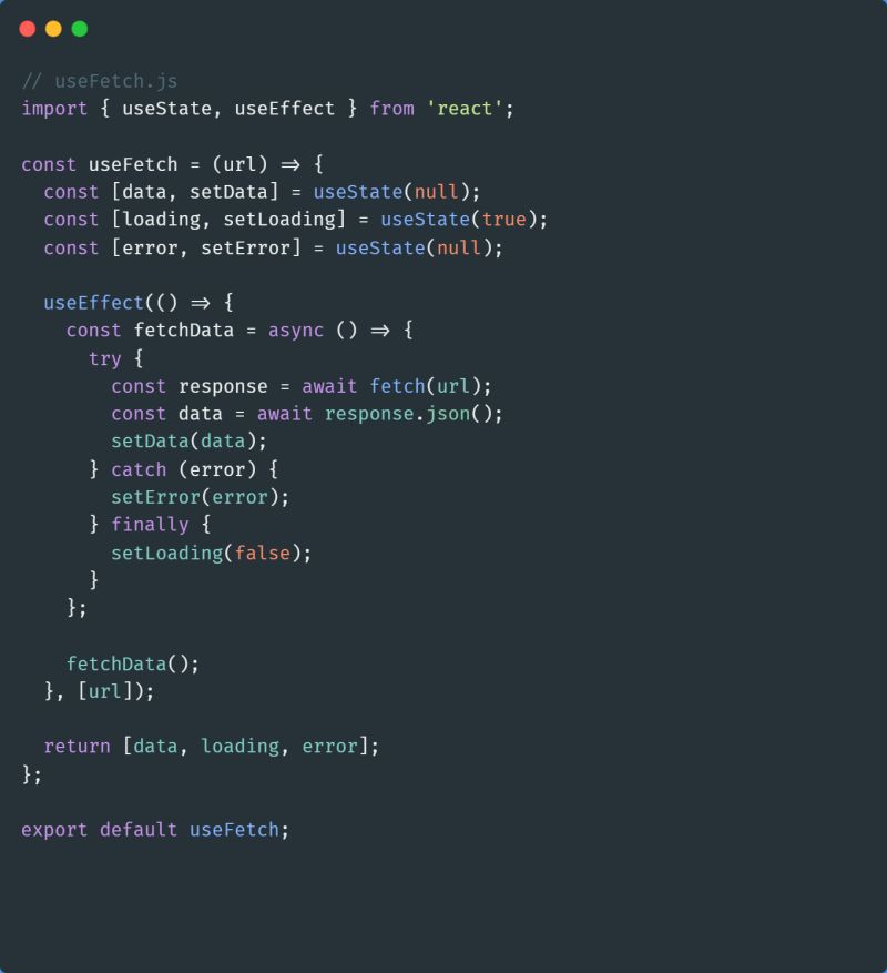 Rhutik Sahu on LinkedIn: #react #customhooks #hooks #javascript # ... Rhutik Sahu on LinkedIn: #react #customhooks #hooks #javascript # ...