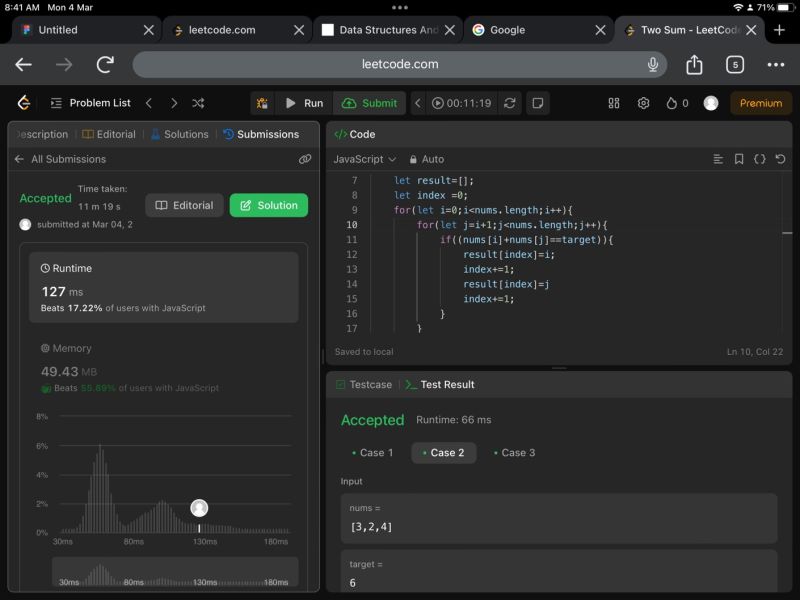 Gobinda Saha on LinkedIn: #leetcode #dsa #dsachallenge #dsachallenge # ... Gobinda Saha on LinkedIn: #leetcode #dsa #dsachallenge #dsachallenge # ...
