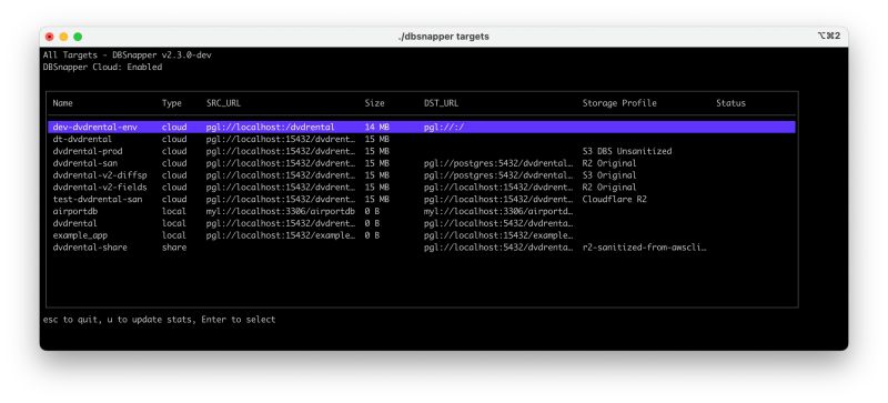 DBSnapper on LinkedIn: #database #postgresql #mysql #mariadb #developer DBSnapper on LinkedIn: #database #postgresql #mysql #mariadb #developer