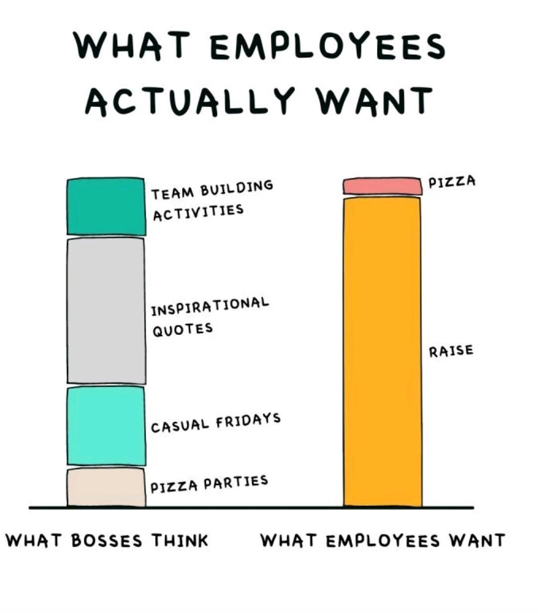 Kumud Deepali R. on LinkedIn: The Culture Illusion: You think pizza and ... Kumud Deepali R. on LinkedIn: The Culture Illusion: You think pizza and ...