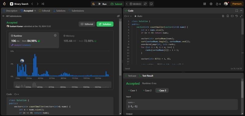 Sushant Kumar on LinkedIn: #100daysofcode #codingjourney #dsa # ... Sushant Kumar on LinkedIn: #100daysofcode #codingjourney #dsa # ...
