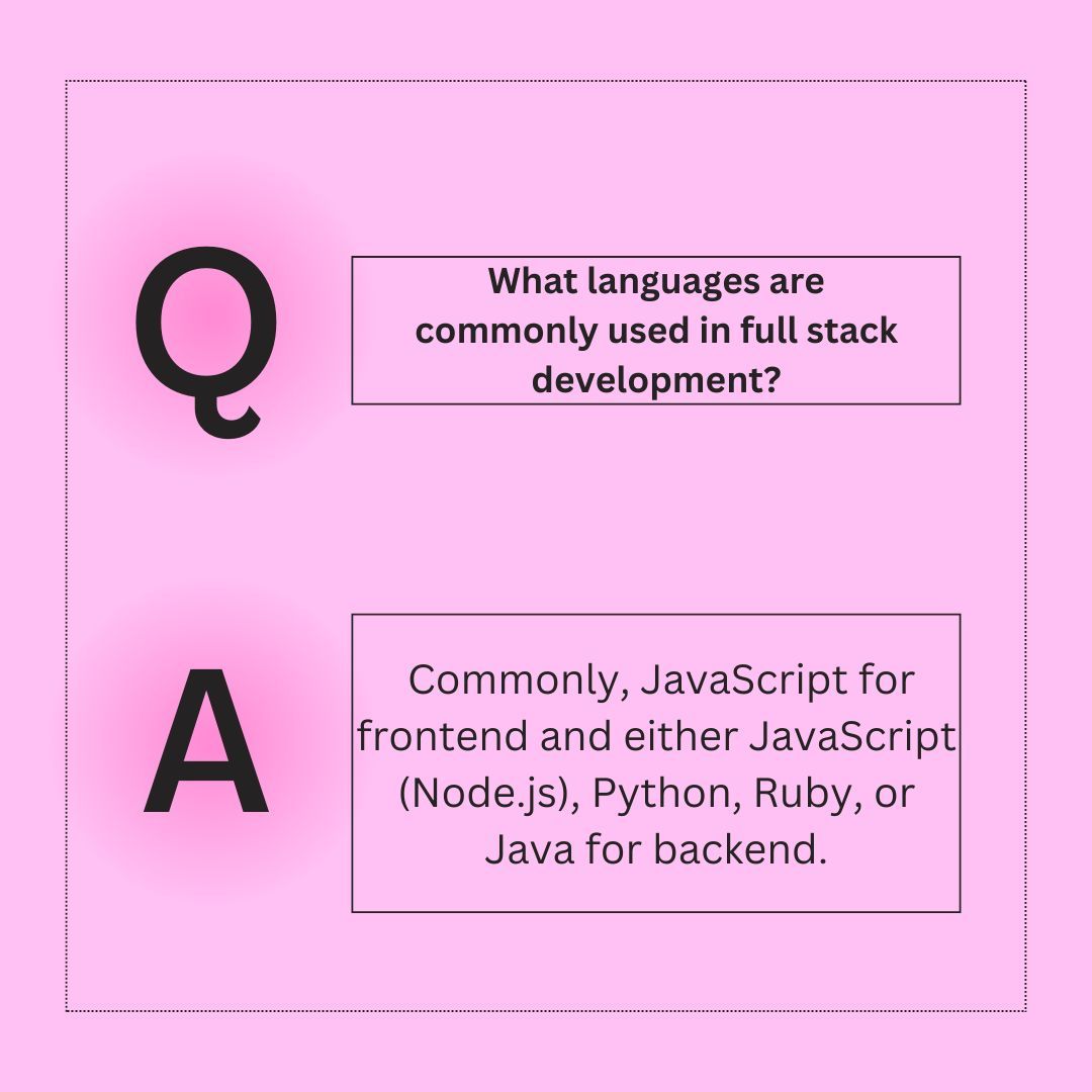 Archi jain on LinkedIn: #fullstackdevelopment #programminglanguages # ... Archi jain on LinkedIn: #fullstackdevelopment #programminglanguages # ...