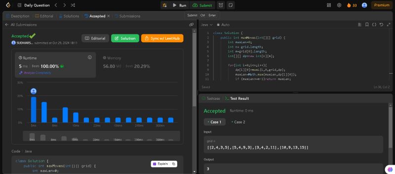Sudharsan T on LinkedIn: #leetcode #java #algorithm #dynamicprogramming ... Sudharsan T on LinkedIn: #leetcode #java #algorithm #dynamicprogramming ...