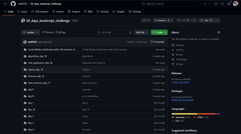 Anand Dhar Dwivedi on LinkedIn: #challengecompleted #javascript # ... Anand Dhar Dwivedi on LinkedIn: #challengecompleted #javascript # ...