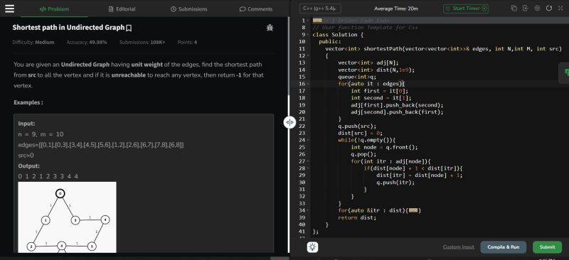 Devang Tyagi on LinkedIn: #200daysofcode #codingjourney ... Devang Tyagi on LinkedIn: #200daysofcode #codingjourney ...