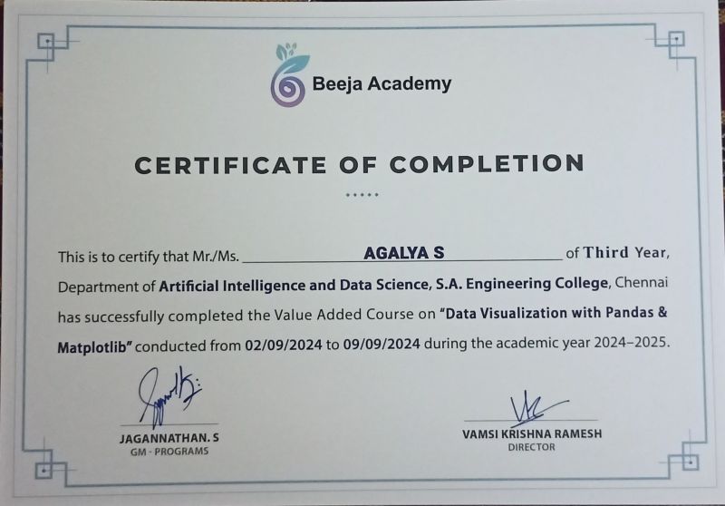Agalya Senthil Kumar on LinkedIn: #datavisualization #pandas # ... Agalya Senthil Kumar on LinkedIn: #datavisualization #pandas # ...
