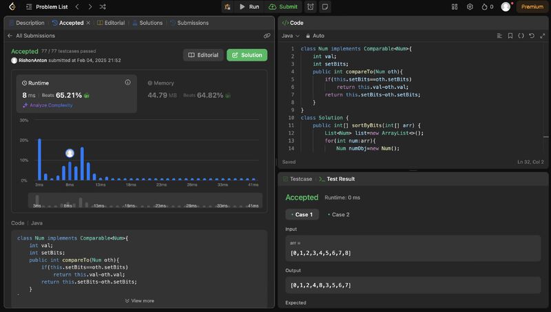 Rishon Jos Anton on LinkedIn: #100daysofleetcode #leetcode #java # ... Rishon Jos Anton on LinkedIn: #100daysofleetcode #leetcode #java # ...