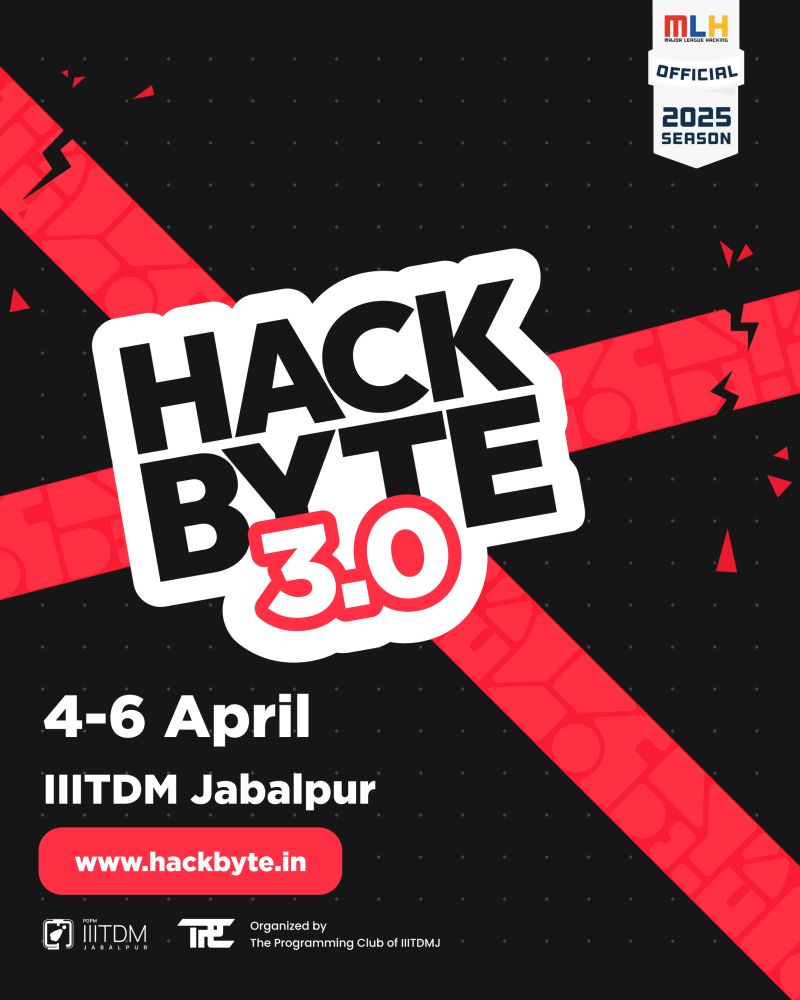 #hackbyte3 #hackbyte #mlh #majorleaguehacking #mentorship #judging # ... #hackbyte3 #hackbyte #mlh #majorleaguehacking #mentorship #judging # ...