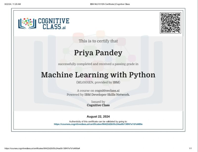 PRIYA PANDEY on LinkedIn: #machinelearning #python #techjourney # ... PRIYA PANDEY on LinkedIn: #machinelearning #python #techjourney # ...
