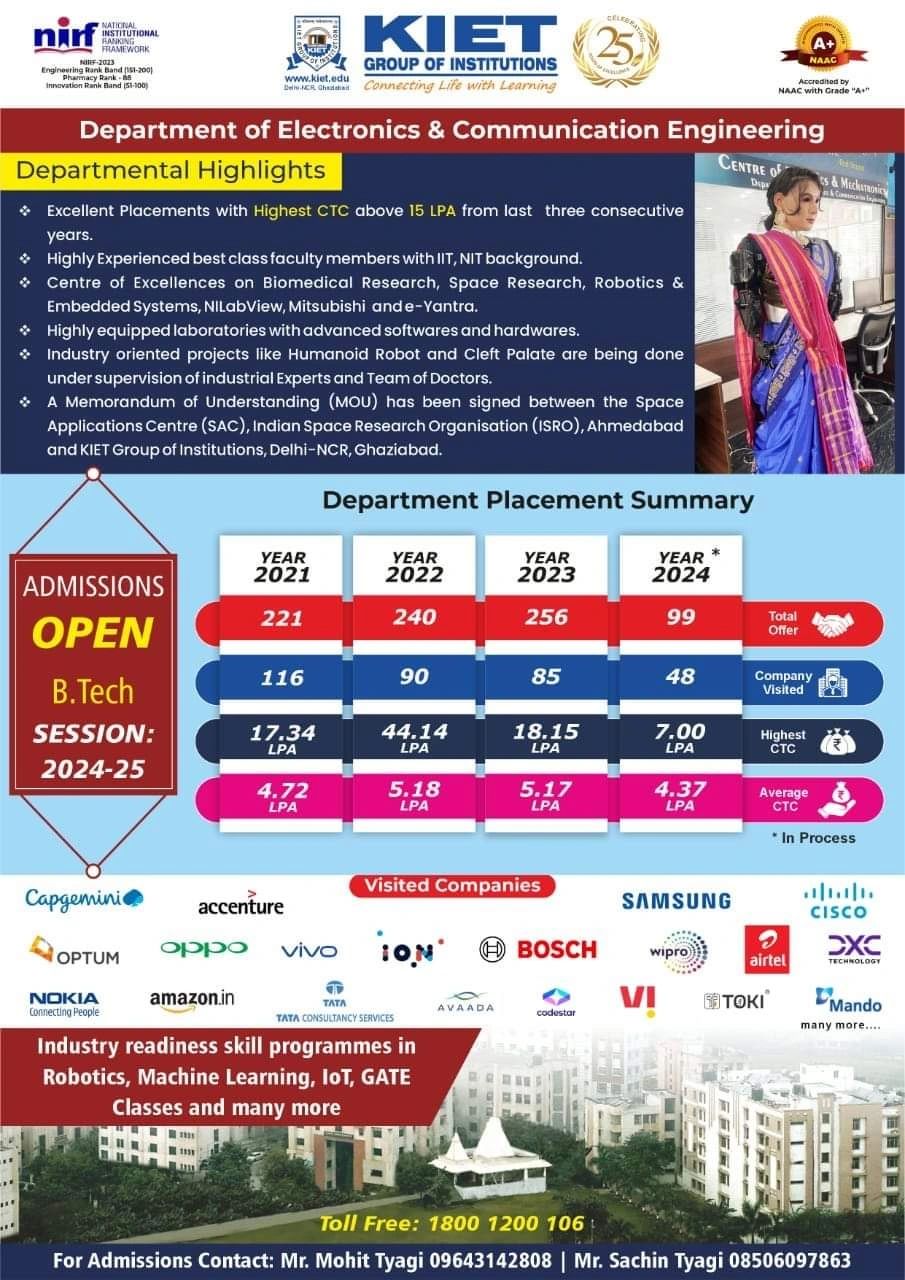 Prof. (Dr.) Vibhav Kumar Sachan posted on LinkedIn Prof. (Dr.) Vibhav Kumar Sachan posted on LinkedIn