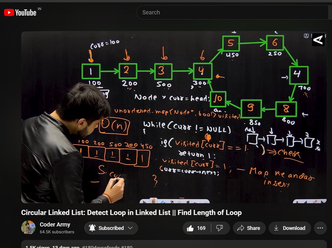 #geeksforgeeks #leetcode #rohitnegi #coderarmy #180daysofcodechallenge ... #geeksforgeeks #leetcode #rohitnegi #coderarmy #180daysofcodechallenge ...