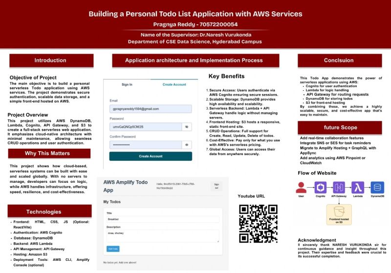 #aws #serverless #cloudcomputing #awslambda #dynamodb #apigateway ... #aws #serverless #cloudcomputing #awslambda #dynamodb #apigateway ...