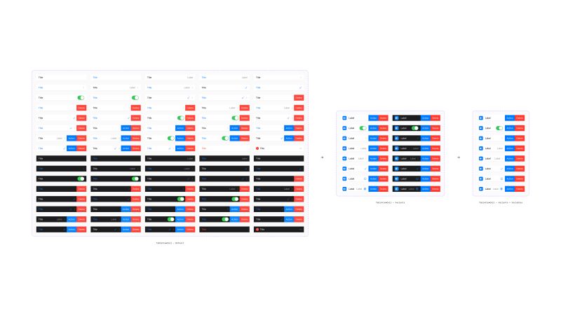 Joey Banks on LinkedIn: Before Variants → with Variants → with Variants ... Joey Banks on LinkedIn: Before Variants → with Variants → with Variants ...