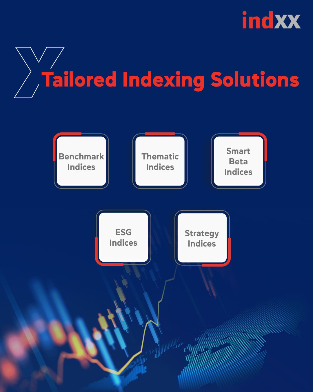 Indxx on LinkedIn: #indxx #indexingredefined #thematicindices # ... Indxx on LinkedIn: #indxx #indexingredefined #thematicindices # ...