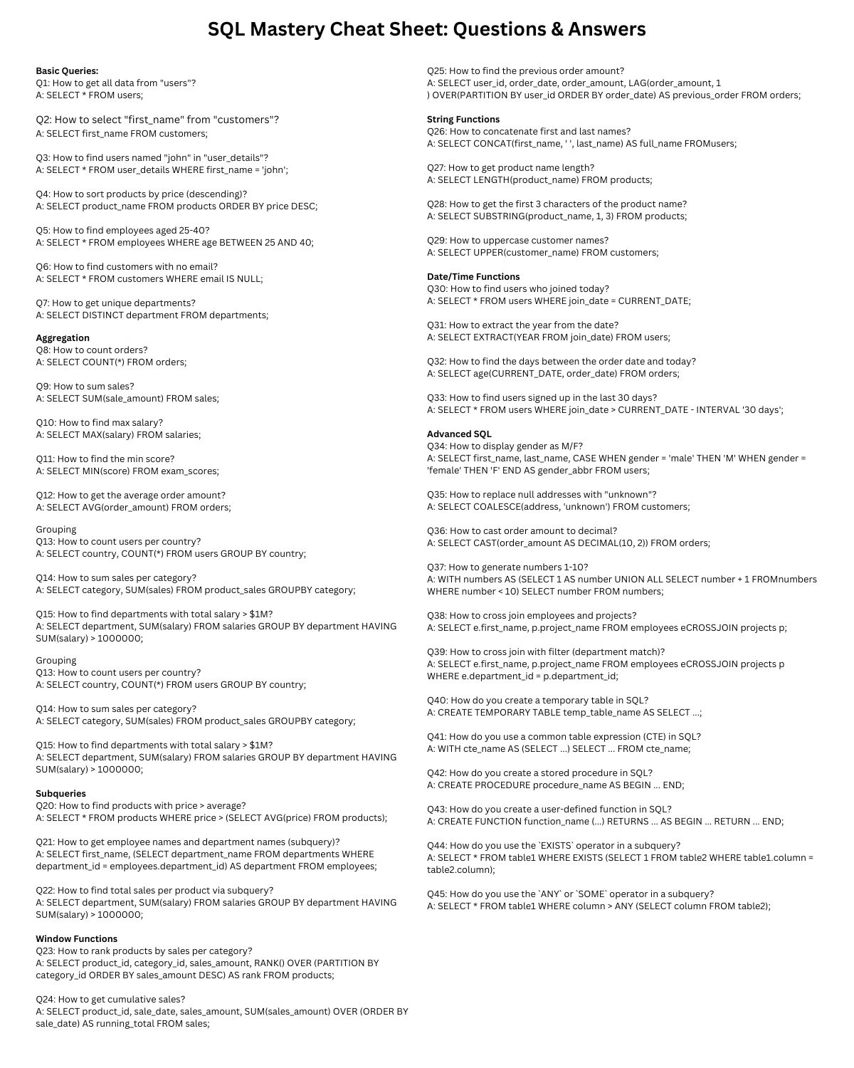 #sql #dataanalytics #database #datascience #dataengineering #cheatsheet ... #sql #dataanalytics #database #datascience #dataengineering #cheatsheet ...