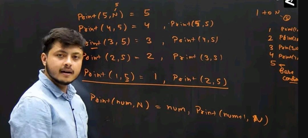 Anupam Mishra on LinkedIn: #dsachallenge #recursionmastery # ... Anupam Mishra on LinkedIn: #dsachallenge #recursionmastery # ...