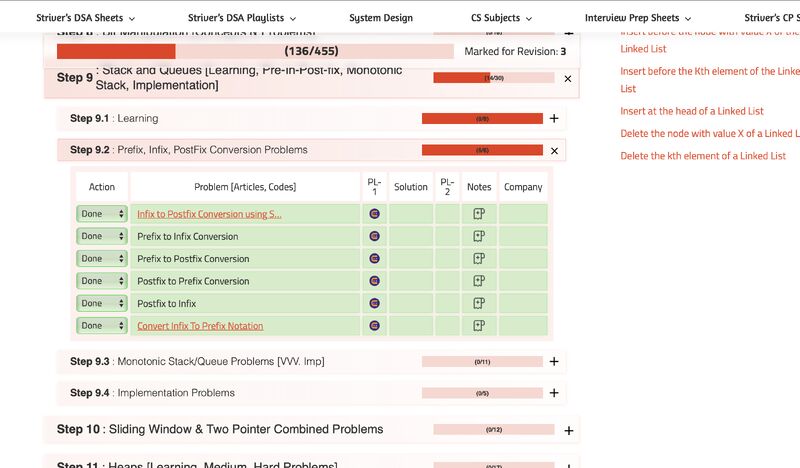 Day 62 of #180DaysOfCode: Convert postfix to infix | Kishan Talekar ... Day 62 of #180DaysOfCode: Convert postfix to infix | Kishan Talekar ...