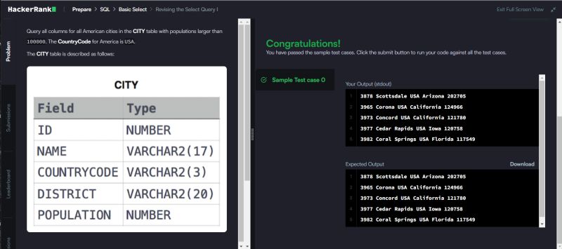 Leveling Up with SQL on HackerRank | Vignesh Abranantham T posted on ... Leveling Up with SQL on HackerRank | Vignesh Abranantham T posted on ...
