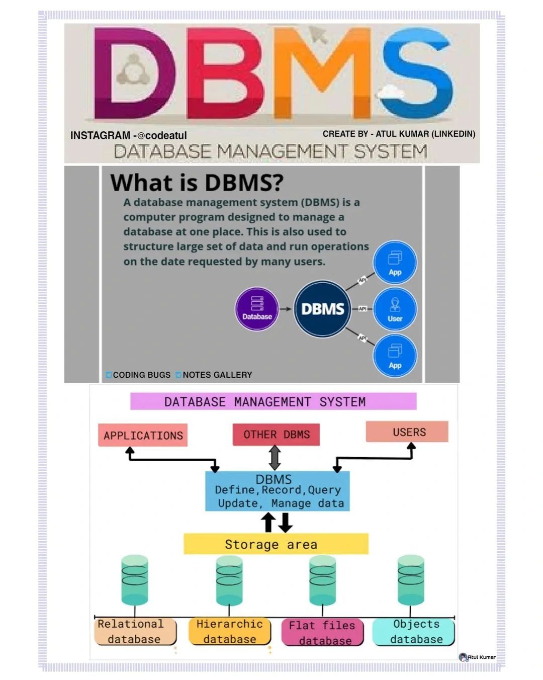 Himanshu Jayswal on LinkedIn: #sql #coder #dbms #coderlifes #coderpower ... Himanshu Jayswal on LinkedIn: #sql #coder #dbms #coderlifes #coderpower ...
