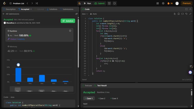 #leetcode #java #problemsolving #100daysofcode #keepcoding | Bharathvaj S #leetcode #java #problemsolving #100daysofcode #keepcoding | Bharathvaj S