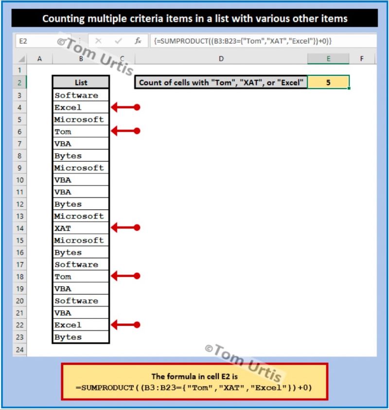 Tom Urtis on LinkedIn: Counting multiple criteria items in a list with ... Tom Urtis on LinkedIn: Counting multiple criteria items in a list with ...