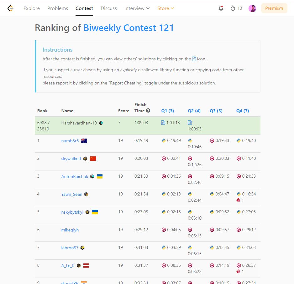 M Harshavardhan on LinkedIn: #leetcode #codingcontest #algorithm # ... M Harshavardhan on LinkedIn: #leetcode #codingcontest #algorithm # ...