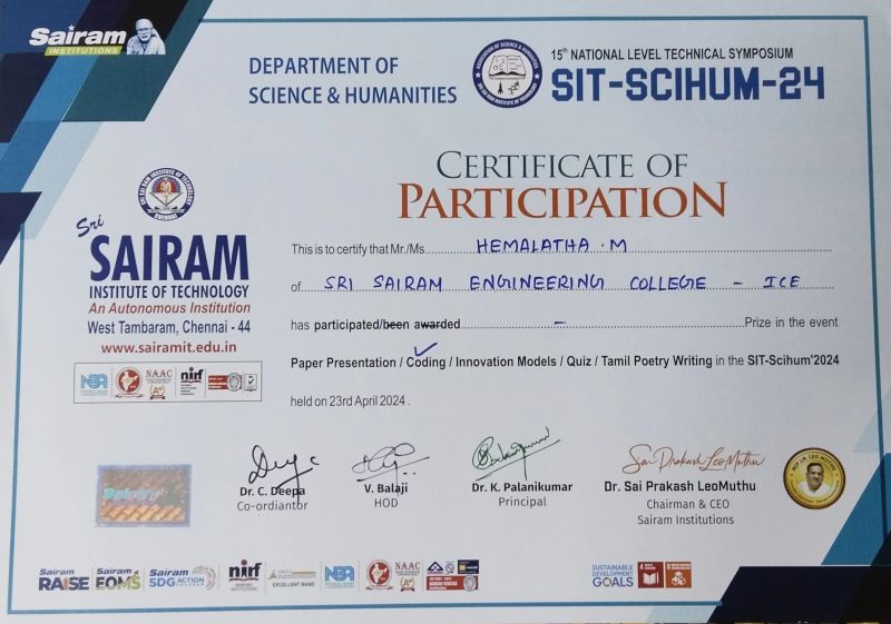 Hemalatha M on LinkedIn: #pythoncoding #codecontest #techskills # ... Hemalatha M on LinkedIn: #pythoncoding #codecontest #techskills # ...