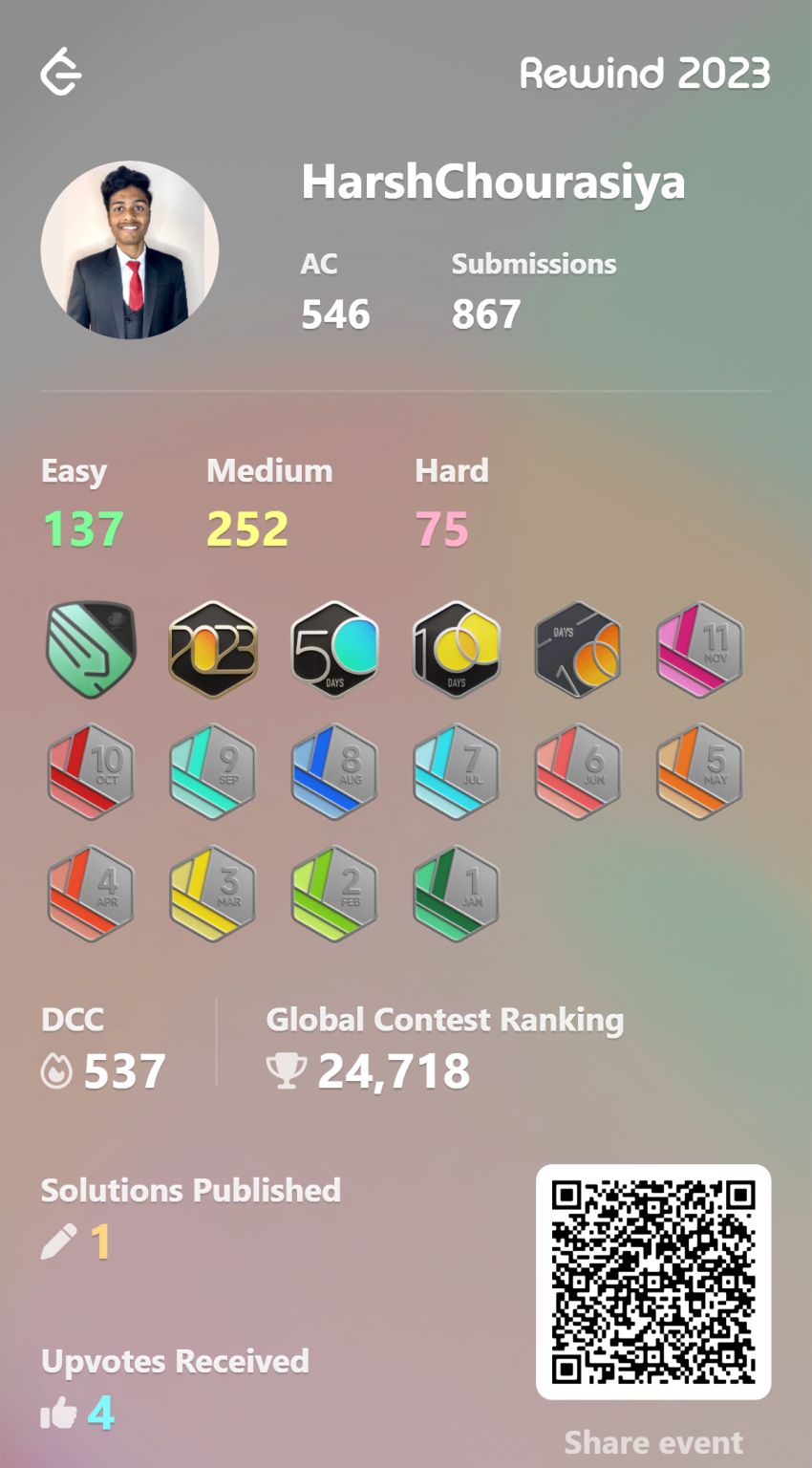 Reflecting on my journey with Leetcode | Harsh Chourasiya posted on the ... Reflecting on my journey with Leetcode | Harsh Chourasiya posted on the ...
