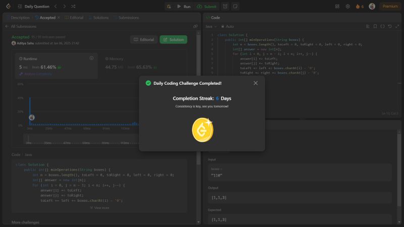 #leetcode100 #100daysofleetcode #leetcode #codingchallenge #hashmap ... #leetcode100 #100daysofleetcode #leetcode #codingchallenge #hashmap ...