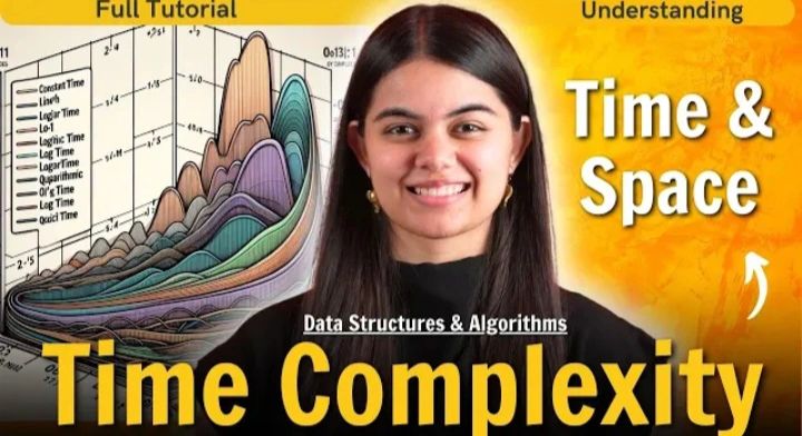 Harneet Dhiman on LinkedIn: #dsa #datastructures #algorithms # ... Harneet Dhiman on LinkedIn: #dsa #datastructures #algorithms # ...