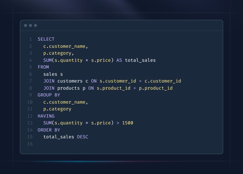 #sql #sqlqueries #database #dataanalysis #groupby #advancedsql ... #sql #sqlqueries #database #dataanalysis #groupby #advancedsql ...